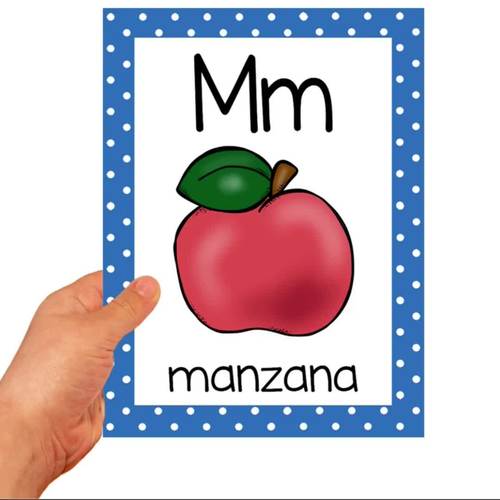 Alphabet Posters in Spanish l El alfabeto l Editable l Polka Dot