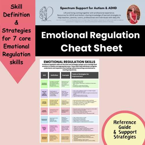 Emotional Regulation Skills Cheat Sheet Strategies Improvement ADHD ...