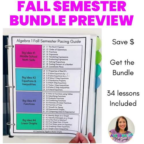 Fall Semester Half Year Algebra 1 Scaffolded Guided Notes Practice ...