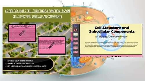 AP Biology Lesson Guide Unit 2 Cell Structure & Function Subcellular ...
