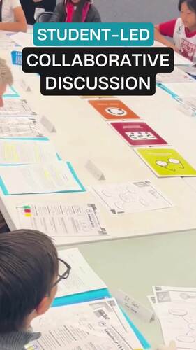 Socratic Seminar Worksheets & Slides for 3rd, 4th, 5th grade Math:Book ...