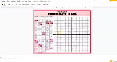 Graphing on a Coordinate Plane Conversation Hearts BUNDLE using GOOGLE ...