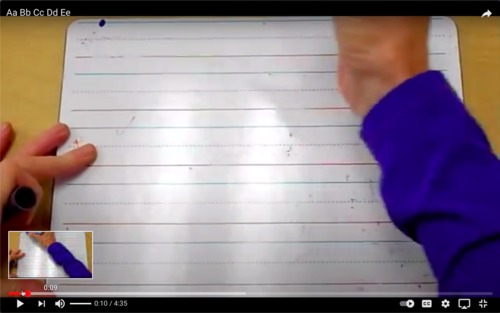 Learning and Writing ABCs (Aa Bb Cc Dd Ee) by Esther Smith | TPT