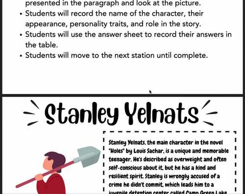 Holes Character Gallery Walk Louis Sachar by A Dads Classroom | TPT