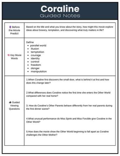 Coraline Movie Guide | Analysis & Critical Thinking | Dyslexia | Editable