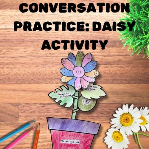 Active Listening Skills Activity Asking Questions Worksheet ...