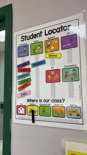 Special Education Student Locator | Track Student Transitions Poster