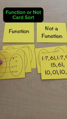 Function or Not Interactive Card Sort Activity for Function Not a Function