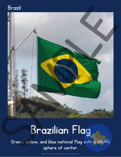 Brazil Real Photo Posters Set Culture Class Decor Boho South America ...