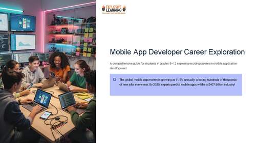 Mobile App Developer Career Exploration 101 Role Skills Salary Pathway...