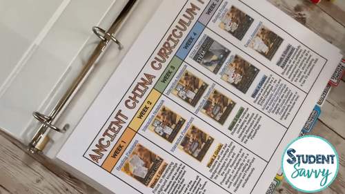 Ancient China Activities Bundle - Curriculum Map Projects Timeline STEM
