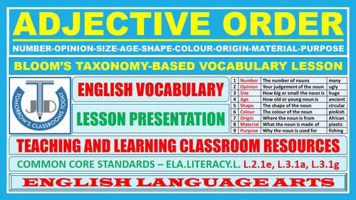ADJECTIVE ORDER - POWERPOINT PRESENTATION by JOHN DSOUZA | TPT