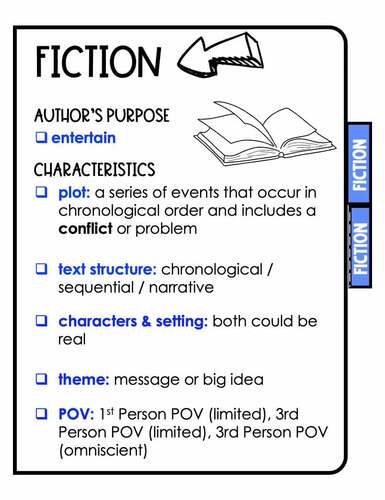 Reading Interactive NB Section 1 by Disney's Creating For Classrooms