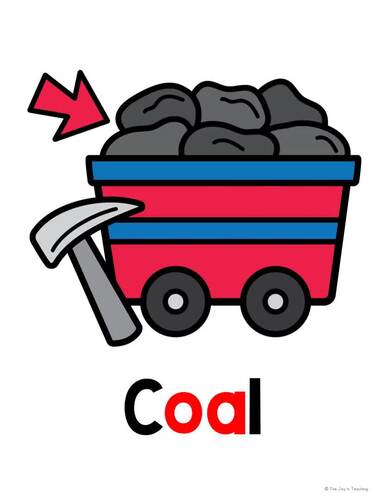 Long Vowel O Posters - Long Vowel O Phonic Slides by The Joy in Teaching