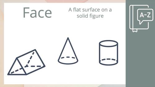 Geometry Powerpoint | 3 Lessons | 2nd & 3rd Grade by Math on Point