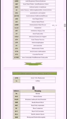 Medical Terminology Abbreviations A-Z by Bioscience study | TpT