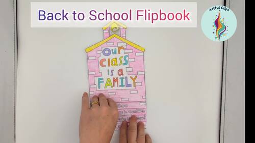 Our Class is a Family Activity, Editable Back to School Flipbook ...