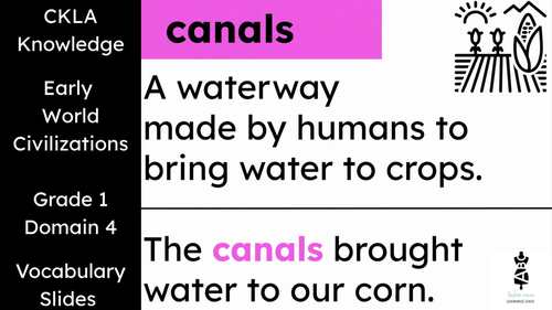 Early World Civilizations Vocabulary Slides and Posters CKLA 1st Grade ...