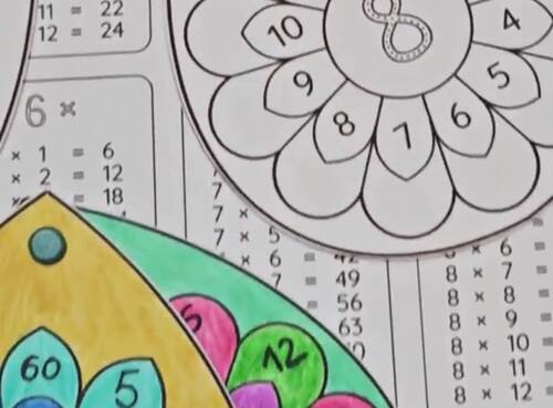 Multiplication Flowers 1 to 12 and Times Tables Poster, Flower Math Craft