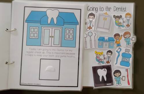 Going to the Dentist- Interactive Adapted Story (Standard Font): Dental ...