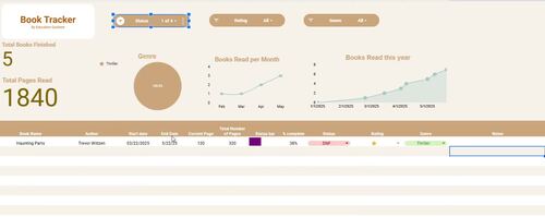 Digital Summer Reading Log by Education Quotient | TPT