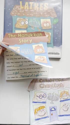 Meet the Latkes Hanukkah Craft: The Chanukah Story Activity ELA Reading ...