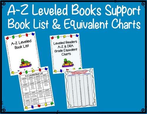 A-Z Leveled Books Support: Guided Reading Lesson Plans Set B (Levels aa-M)