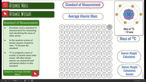 Atomic Mass Interactive Diagram by Science With Mrs Lau | TPT