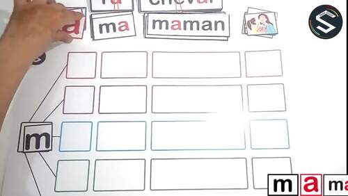 FRENCH reading board with 341 flashcards (Table de Lecture Syllabique).