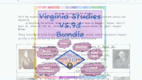 Virginia Studies VS.9d Bundle (Famous Virginians of the 20th Century)