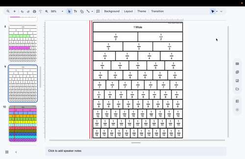 Digital-Interactive Google Slides-Comparing,Equivalent, and Ordering ...