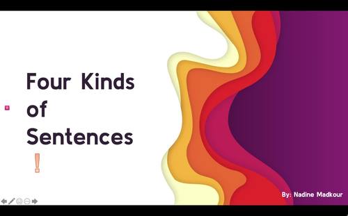 Sentences and Clauses PowerPoint Bundle by Interactive Teaching 1