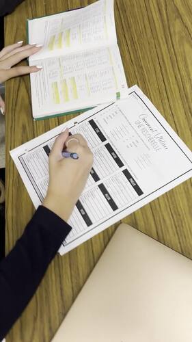 Student Guide: How to Use a Bescherelle | Conjugating French Verbs