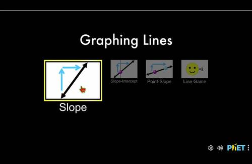 Worksheet: Graphing Lines with PhET Simulation (No Prep) | TPT