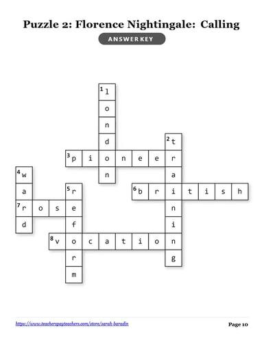 Florence Nightingale Clara Barton Health STEM History Crossword Puzzle ...