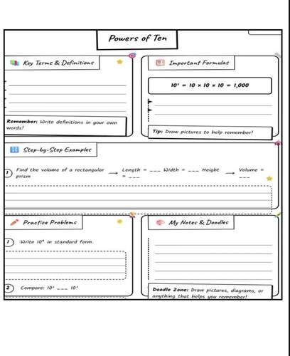 5th & 6th Grade Math Journal Notes – 8 Units + Teacher Guide | TPT