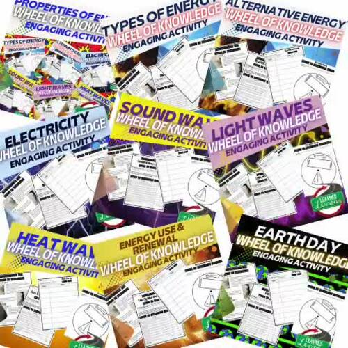 Compounds and Mixtures Activity, Wheel of Knowledge Interactive | TPT