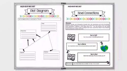 Avalon High Novel Study – Book Unit Questions Activities by Gocha Teaching
