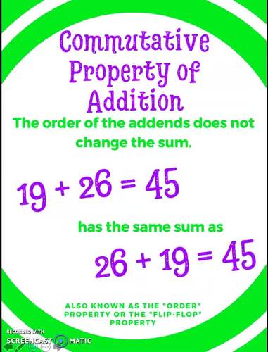 3rd Grade Math Curriculum ALL YEAR BUNDLE by Curious Classroom Adventures