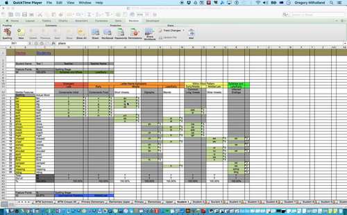 Words Their Way Automatic Inventory Marking Spreadsheet - US UPPER TEST ...