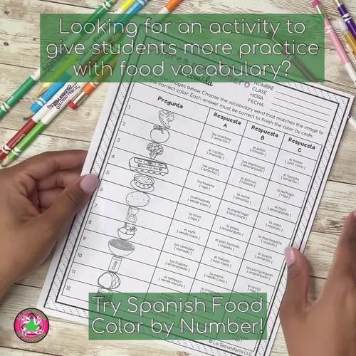 Spanish Food Activity | Color by Number | Colorea por número by LA ...