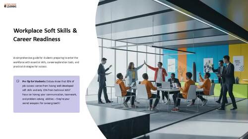 Workplace Safety and Hazard Awareness Core Lesson Bundle: Risk Spotting ...