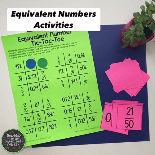 Converting Fraction Decimal Percent Activities - Equivalent Numbers ...