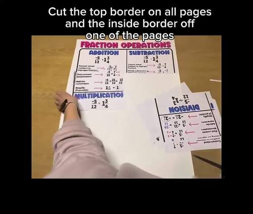 Intro to Quadratics & Graphs Anchor Charts & Review Sheets- IM Algebra ...