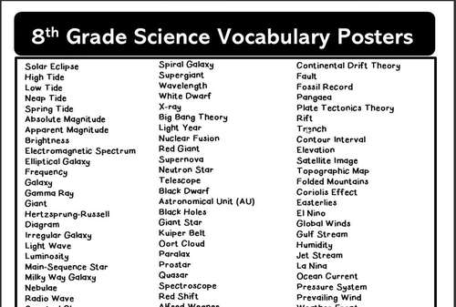Word Wall Vocabulary Posters for All Science Units 8th Grade 165 WORDS!!!