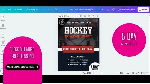 Sport Marketing: 5 day Lesson and NHL Expansion Project with Market ...