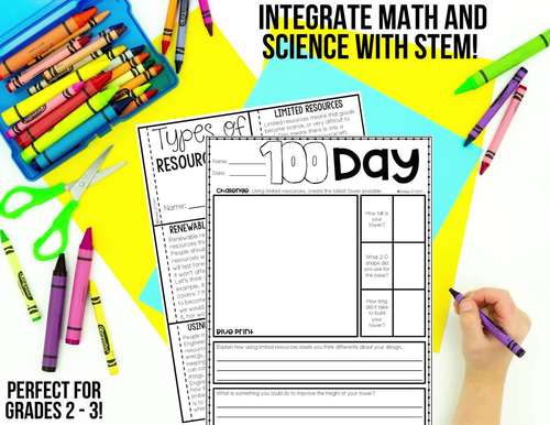 100th Day of School Activities and Printables with STEM Challenge and ...