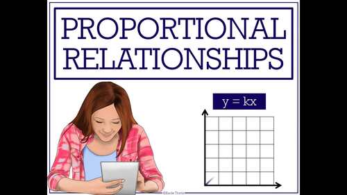 Proportional Relationships Constant of Proportionality PowerPoint 7th ...