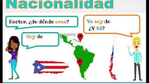 ULTIMATE Teaching Slides: Spanish 1 Subject Pronouns, Ser, Nationality