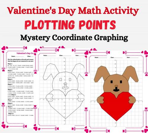 Math Valentines Day Activity Graphing on the Coordinate Plane Mystery ...